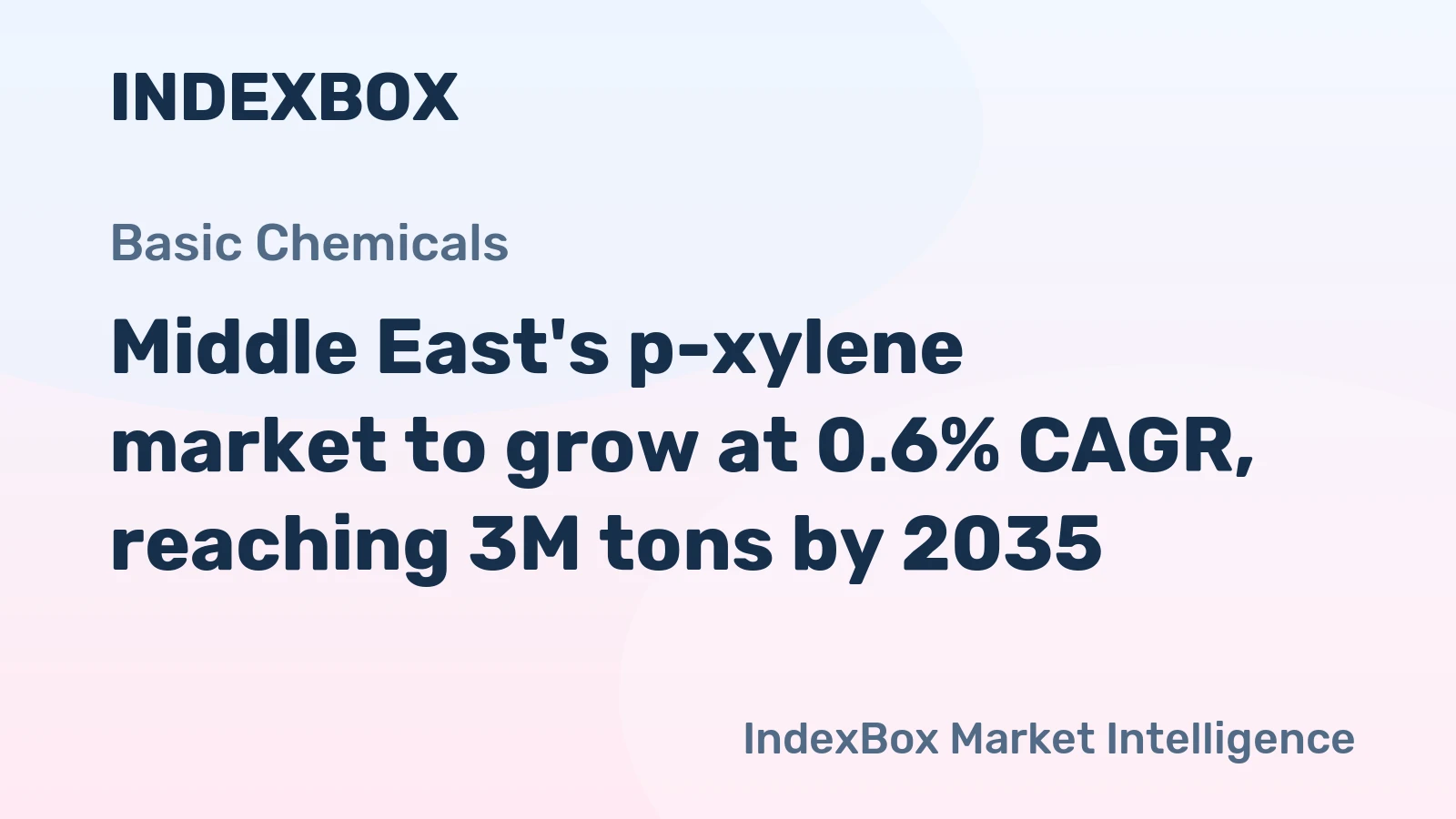 Middle East's p-xylene market to grow at 0.6% CAGR, reaching 3M tons by 2035