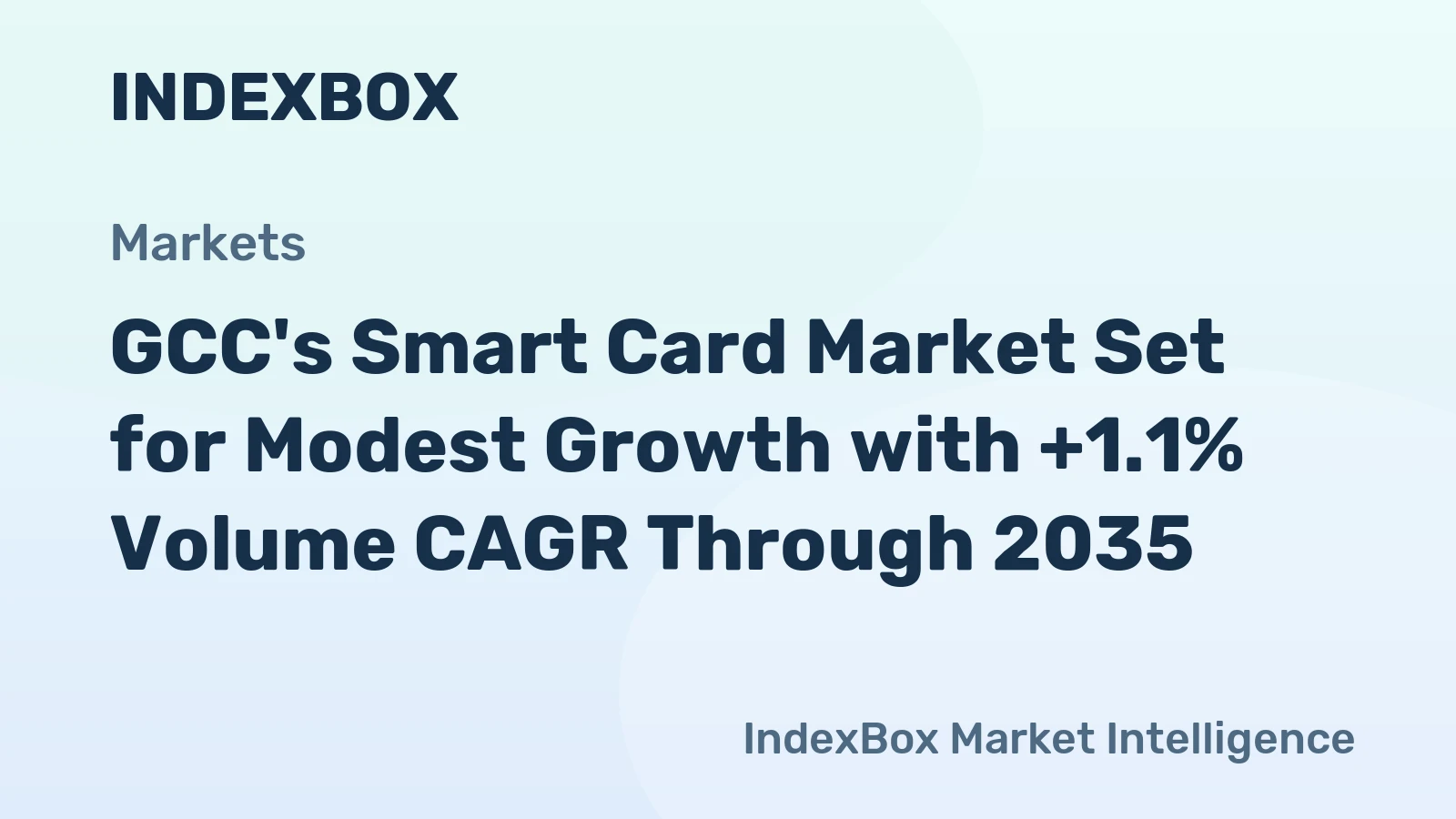 GCC's Smart Card Market Set for Modest Growth with +1.1% Volume CAGR Through 2035