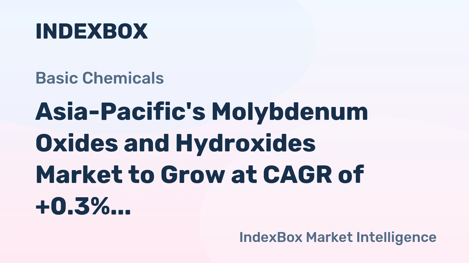 Asia-Pacific's Molybdenum Oxides and Hydroxides Market to Grow at CAGR of +0.3% from 2024 to 2035