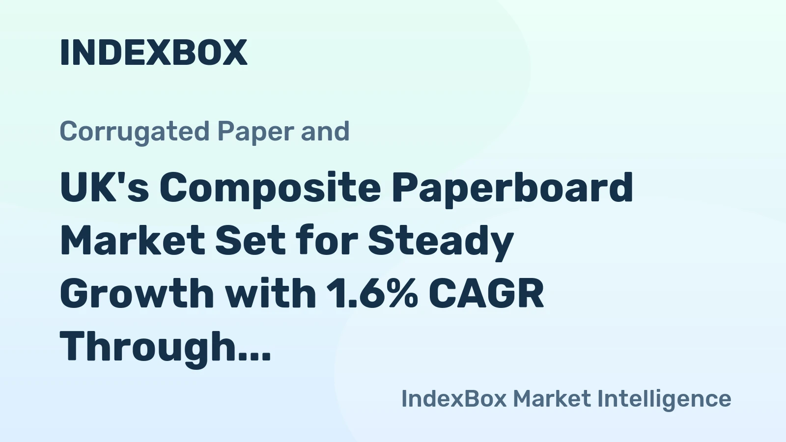 UK's Composite Paperboard Market Set for Steady Growth with 1.6% CAGR Through 2035