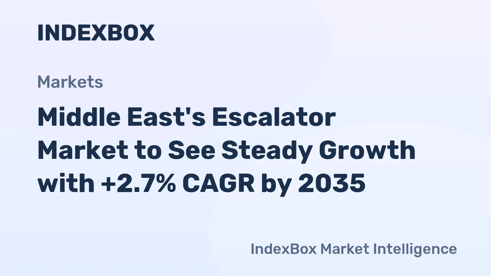 Middle East's Escalator Market to See Steady Growth with +2.7% CAGR by 2035