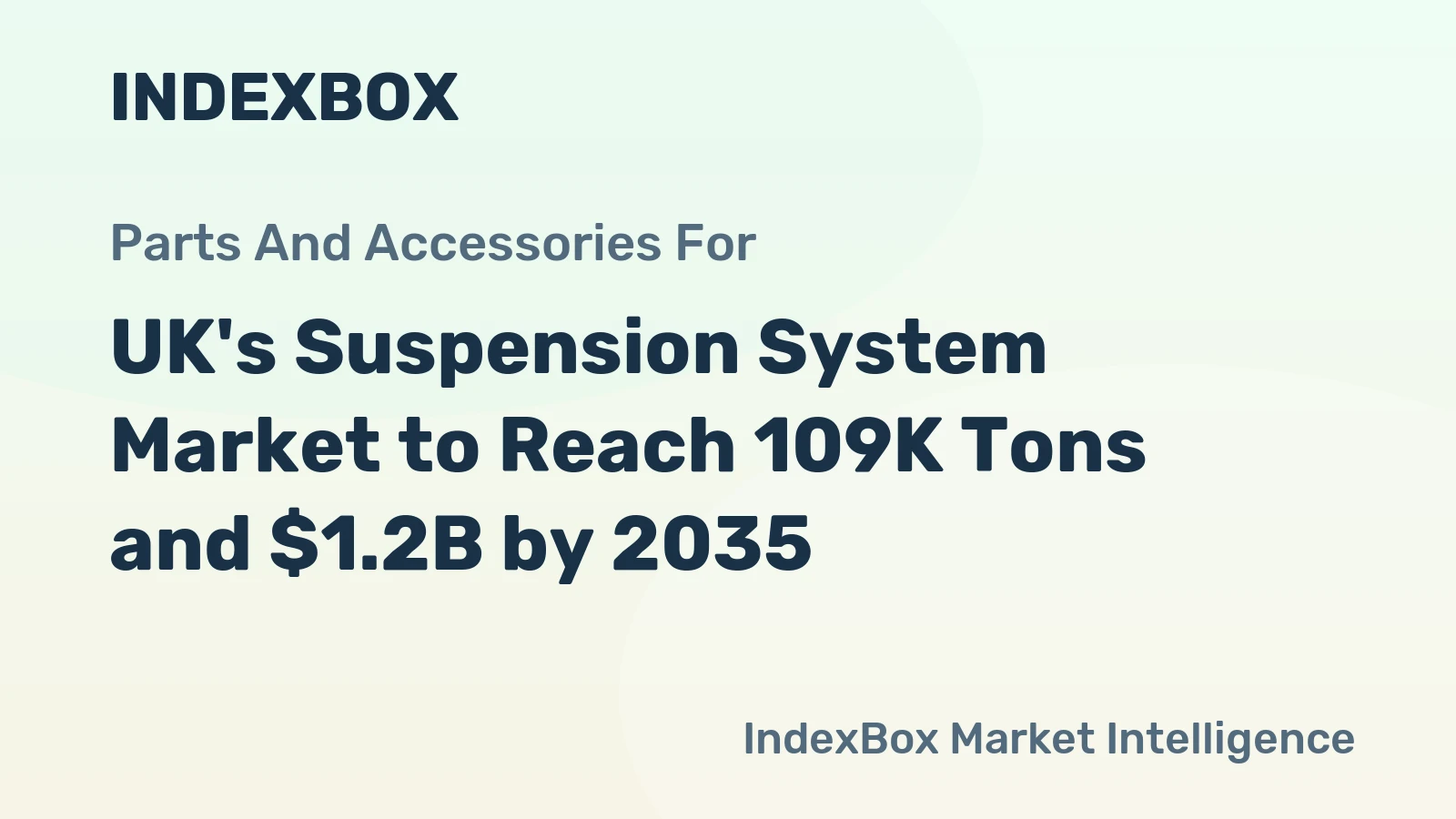 UK's Suspension System Market to Reach 109K Tons and $1.2B by 2035