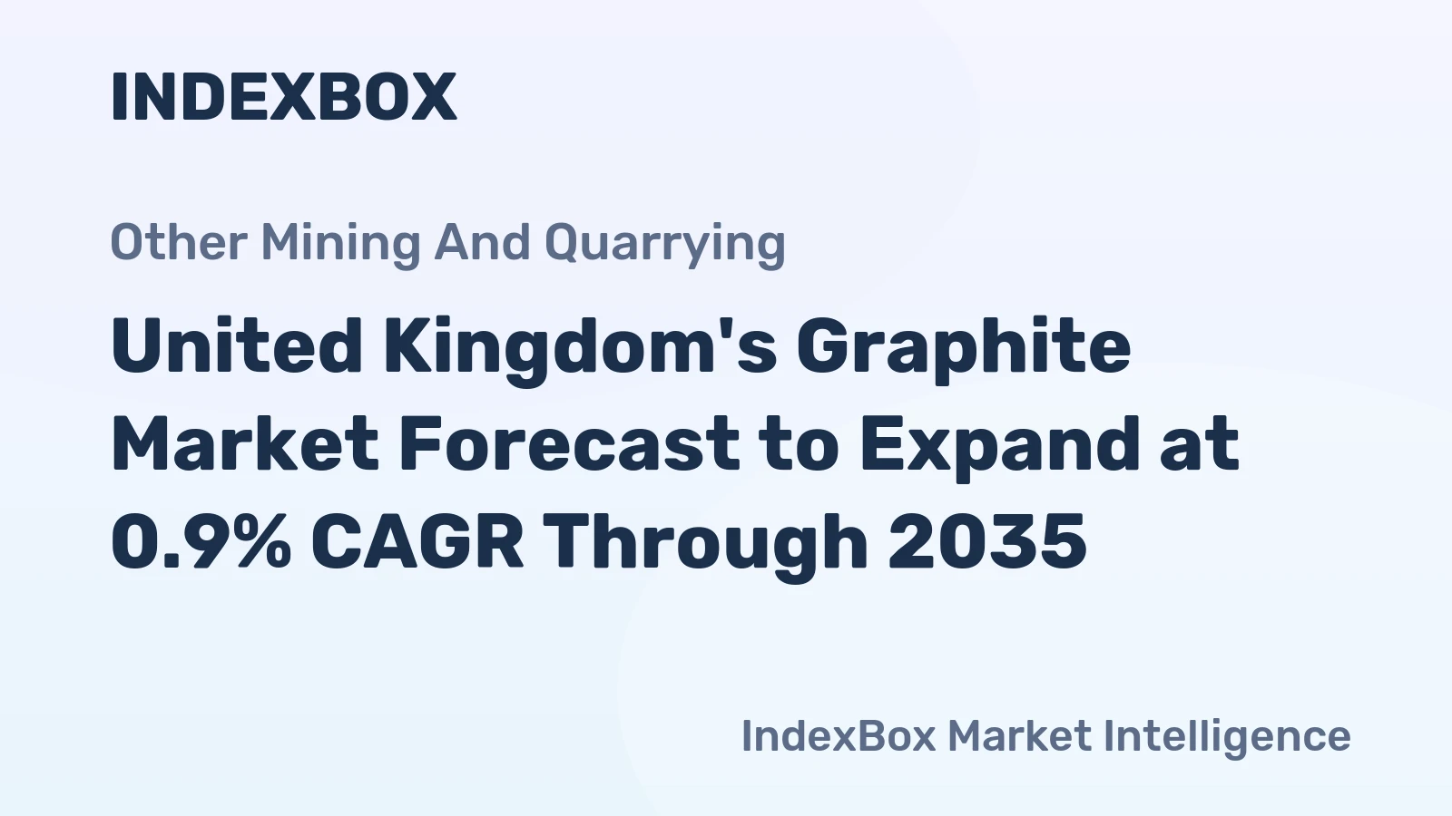United Kingdom's Graphite Market Forecast to Expand at 0.9% CAGR Through 2035