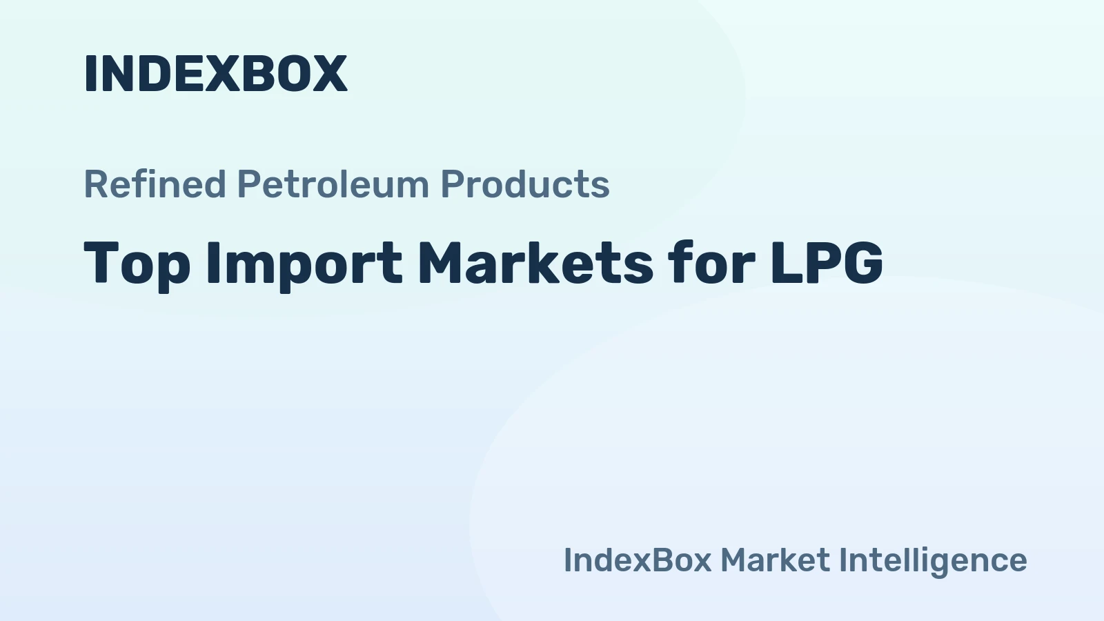 Top Import Markets for LPG