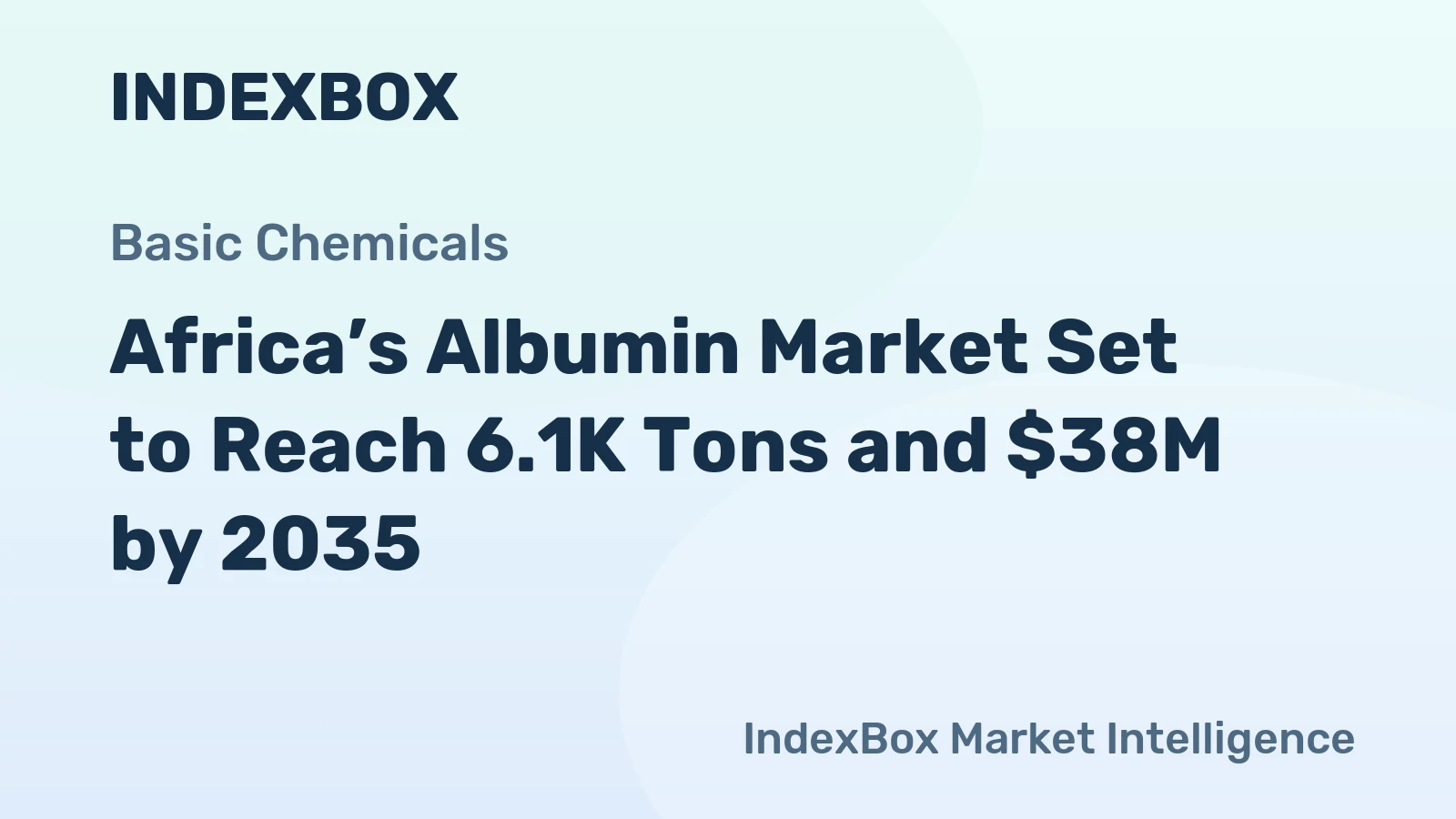 Africa’s Albumin Market Set to Reach 6.1K Tons and $38M by 2035