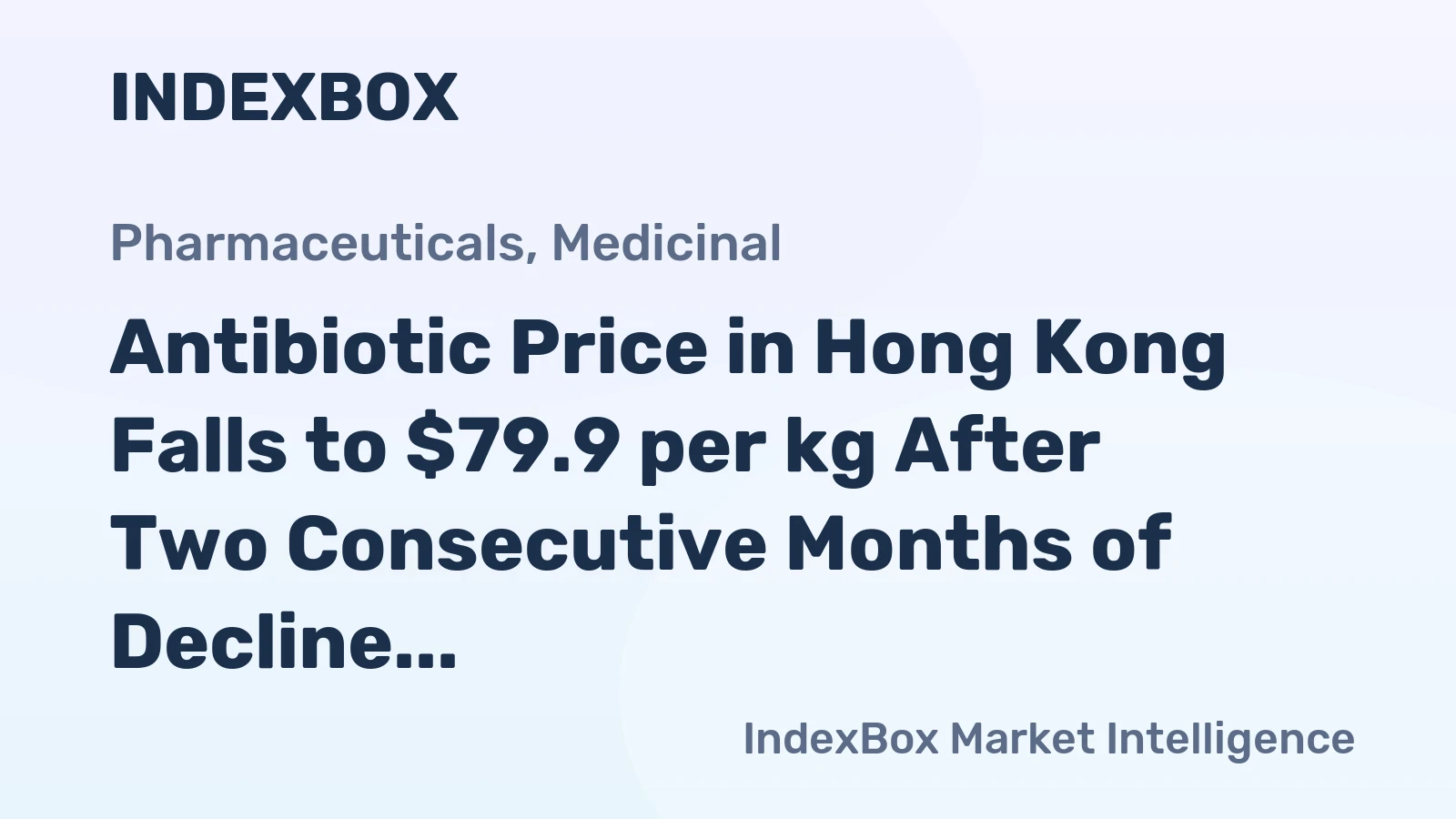 Antibiotic Price in Hong Kong Falls to $79.9 per kg After Two Consecutive Months of Decline