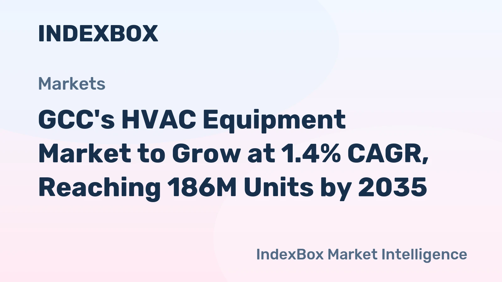 GCC's HVAC Equipment Market to Grow at 1.4% CAGR, Reaching 186M Units by 2035