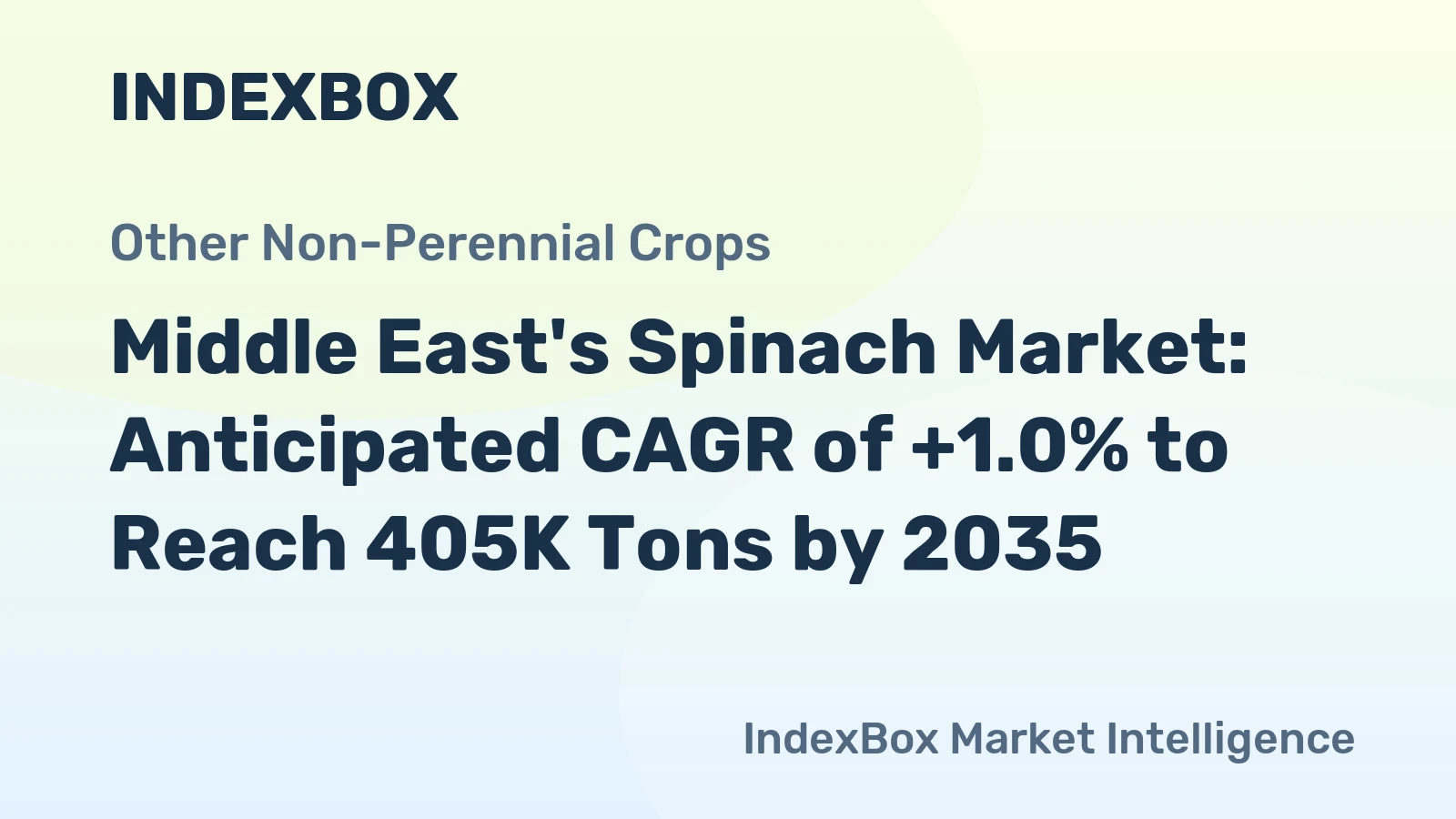 Middle East's Spinach Market: Anticipated CAGR of +1.0% to Reach 405K Tons by 2035