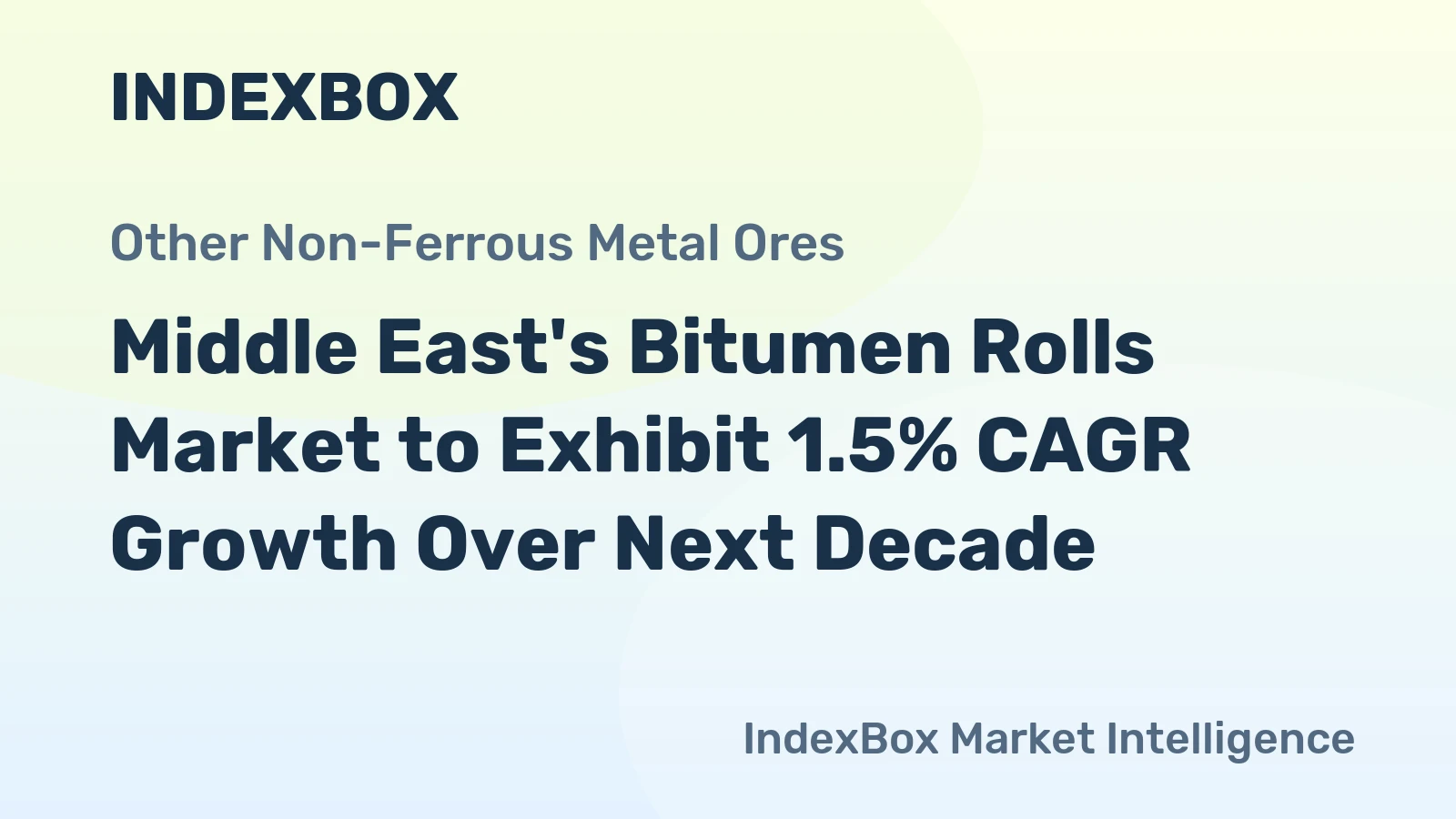 Middle East's Bitumen Rolls Market to Exhibit 1.5% CAGR Growth Over Next Decade
