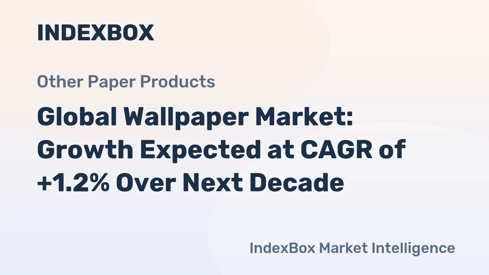 Global Wallpaper Market: Growth Expected at CAGR of +1.2% Over Next Decade