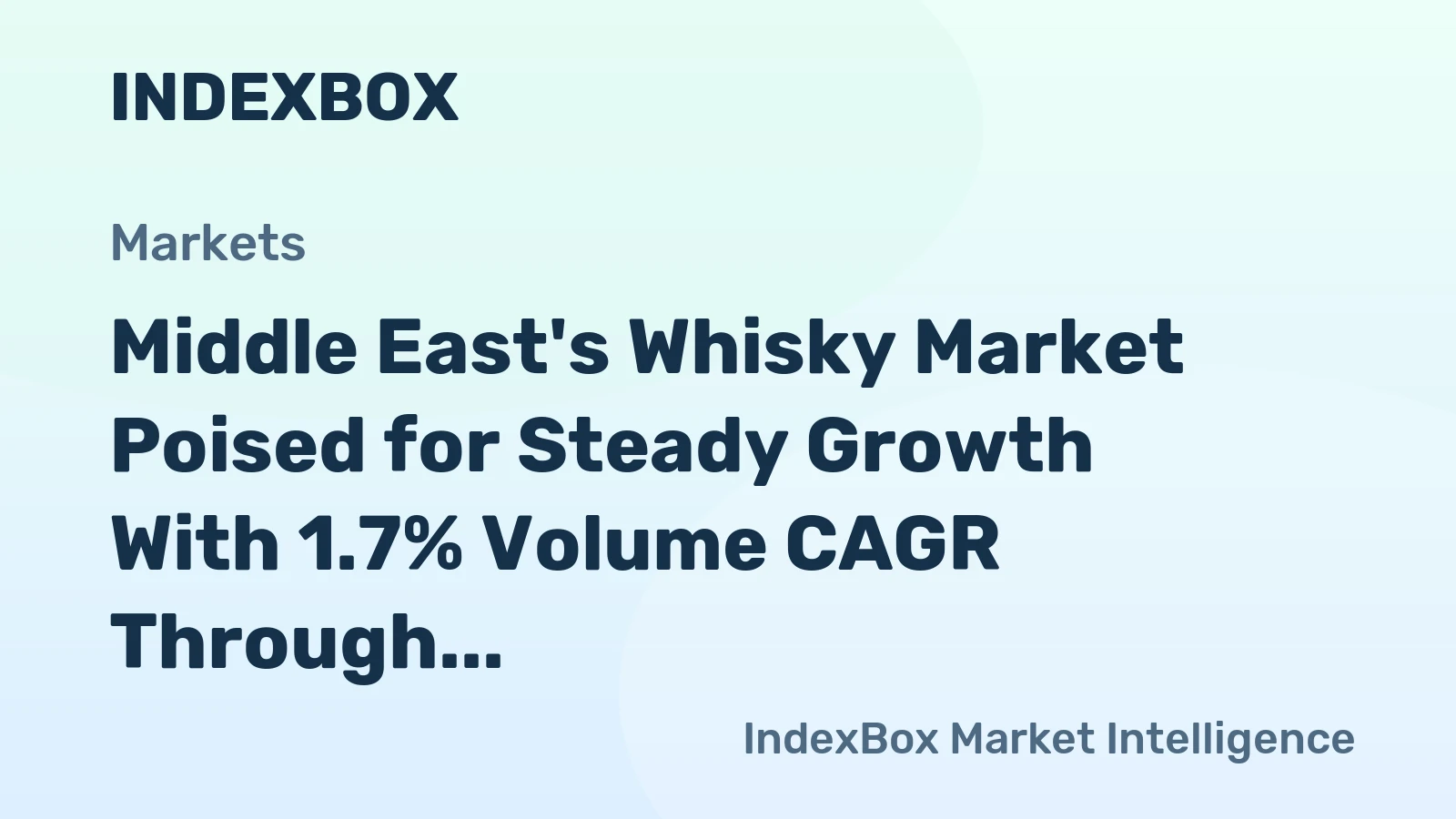 Middle East's Whisky Market Poised for Steady Growth With 1.7% Volume CAGR Through 2035