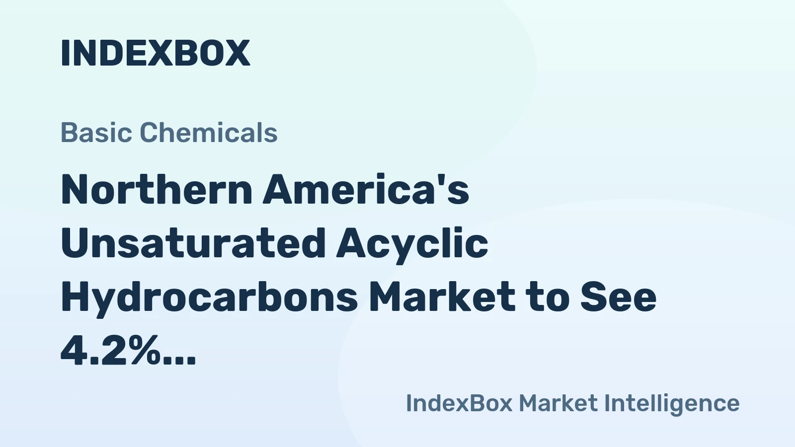 Northern America's Unsaturated Acyclic Hydrocarbons Market to See 4.2% CAGR Growth, Reaching $1B by 2035
