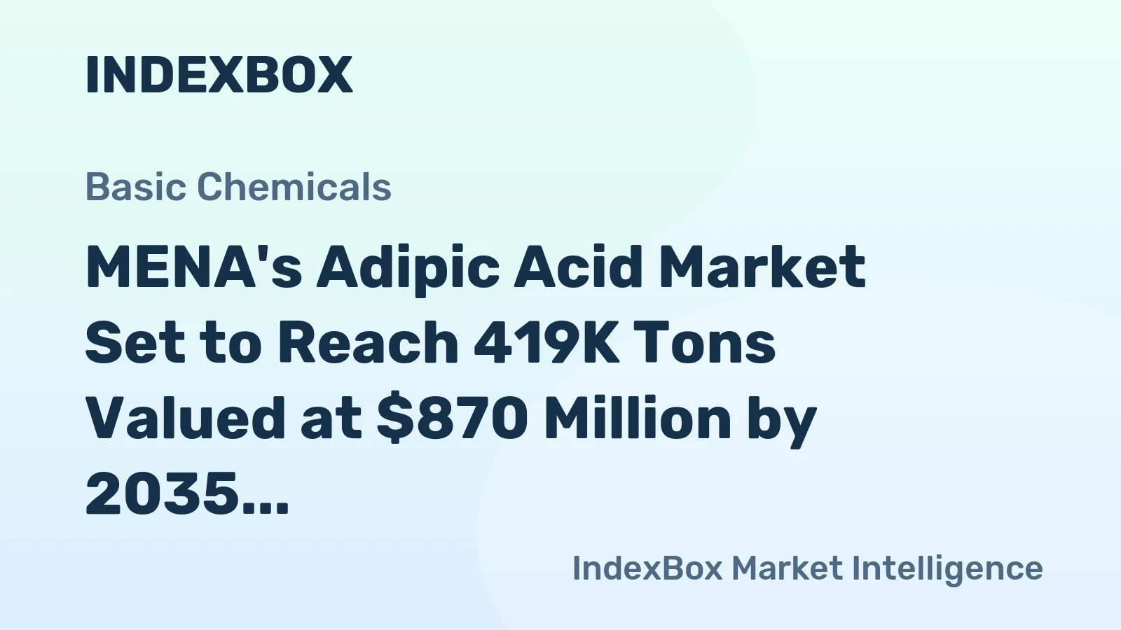 MENA's Adipic Acid Market Set to Reach 419K Tons Valued at $870 Million by 2035