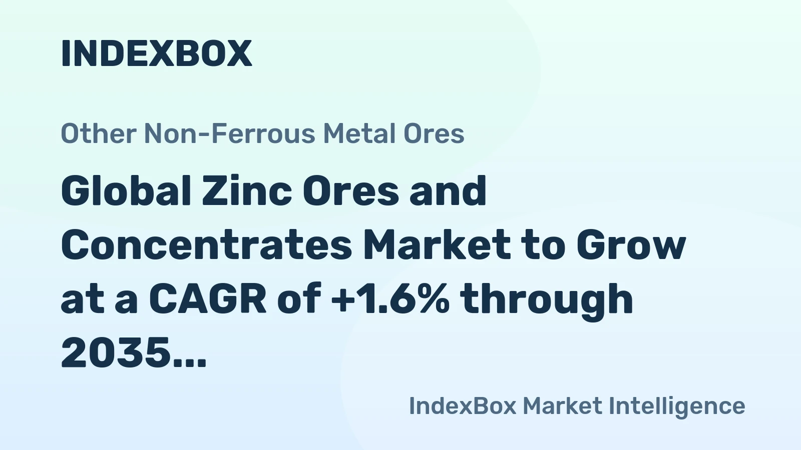 Global Zinc Ores and Concentrates Market to Grow at a CAGR of +1.6% through 2035, Reaching 26M Tons in Volume