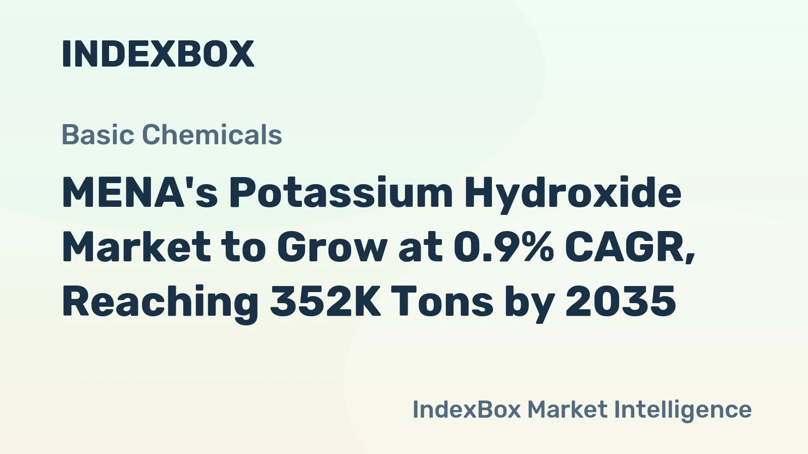 MENA's Potassium Hydroxide Market to Grow at 0.9% CAGR, Reaching 352K Tons by 2035