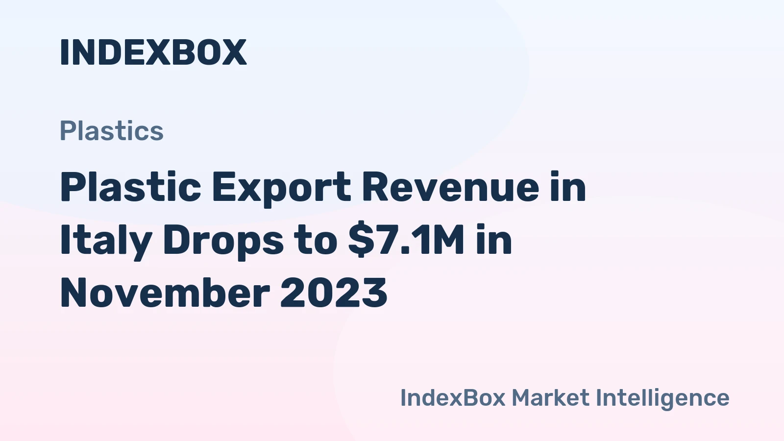 Plastic Export Revenue in Italy Drops to $7.1M in November 2023