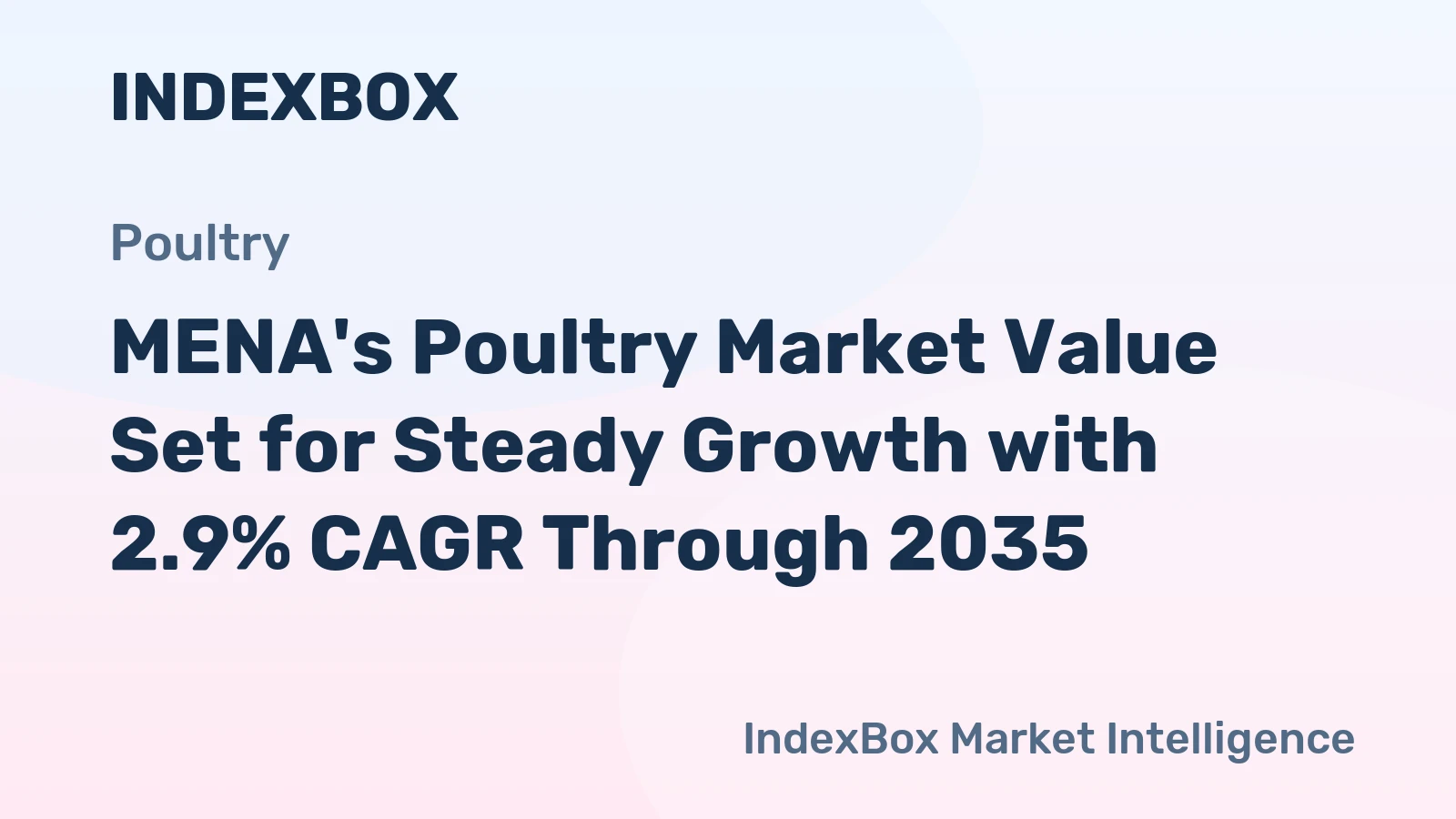 MENA's Poultry Market Value Set for Steady Growth with 2.9% CAGR Through 2035