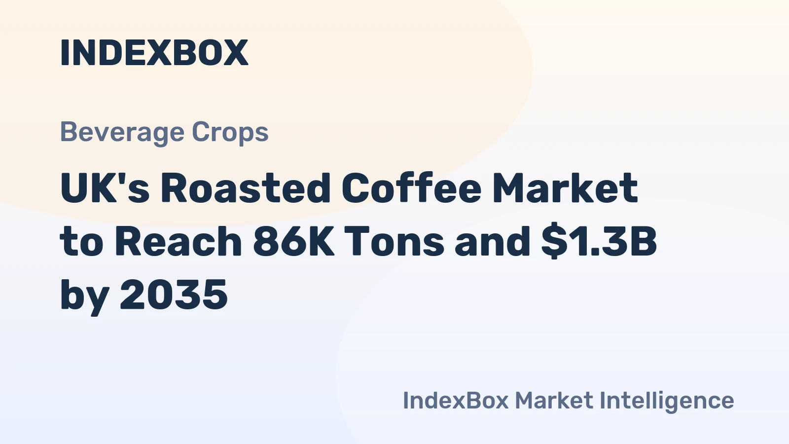 UK's Roasted Coffee Market to Reach 86K Tons and $1.3B by 2035
