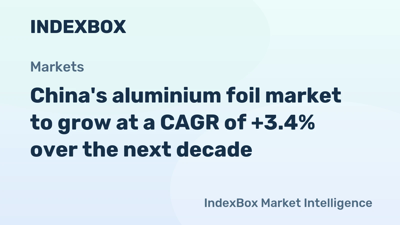 China's aluminium foil market to grow at a CAGR of +3.4% over the next decade