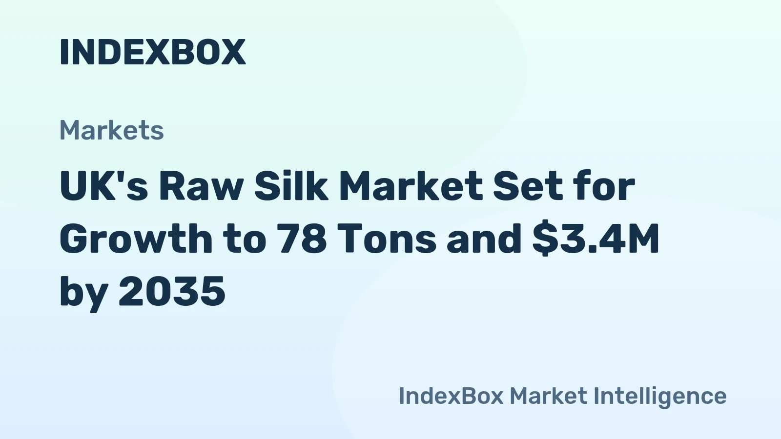 UK's Raw Silk Market Set for Growth to 78 Tons and $3.4M by 2035