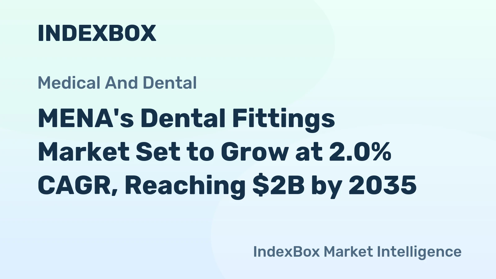 MENA's Dental Fittings Market Set to Grow at 2.0% CAGR, Reaching $2B by 2035