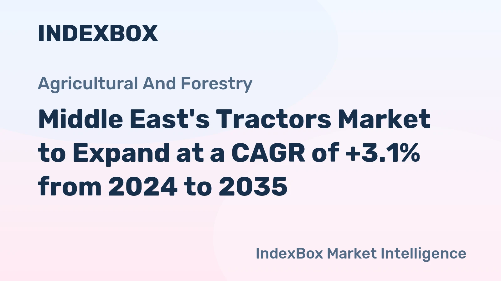 Middle East's Tractors Market to Expand at a CAGR of +3.1% from 2024 to 2035