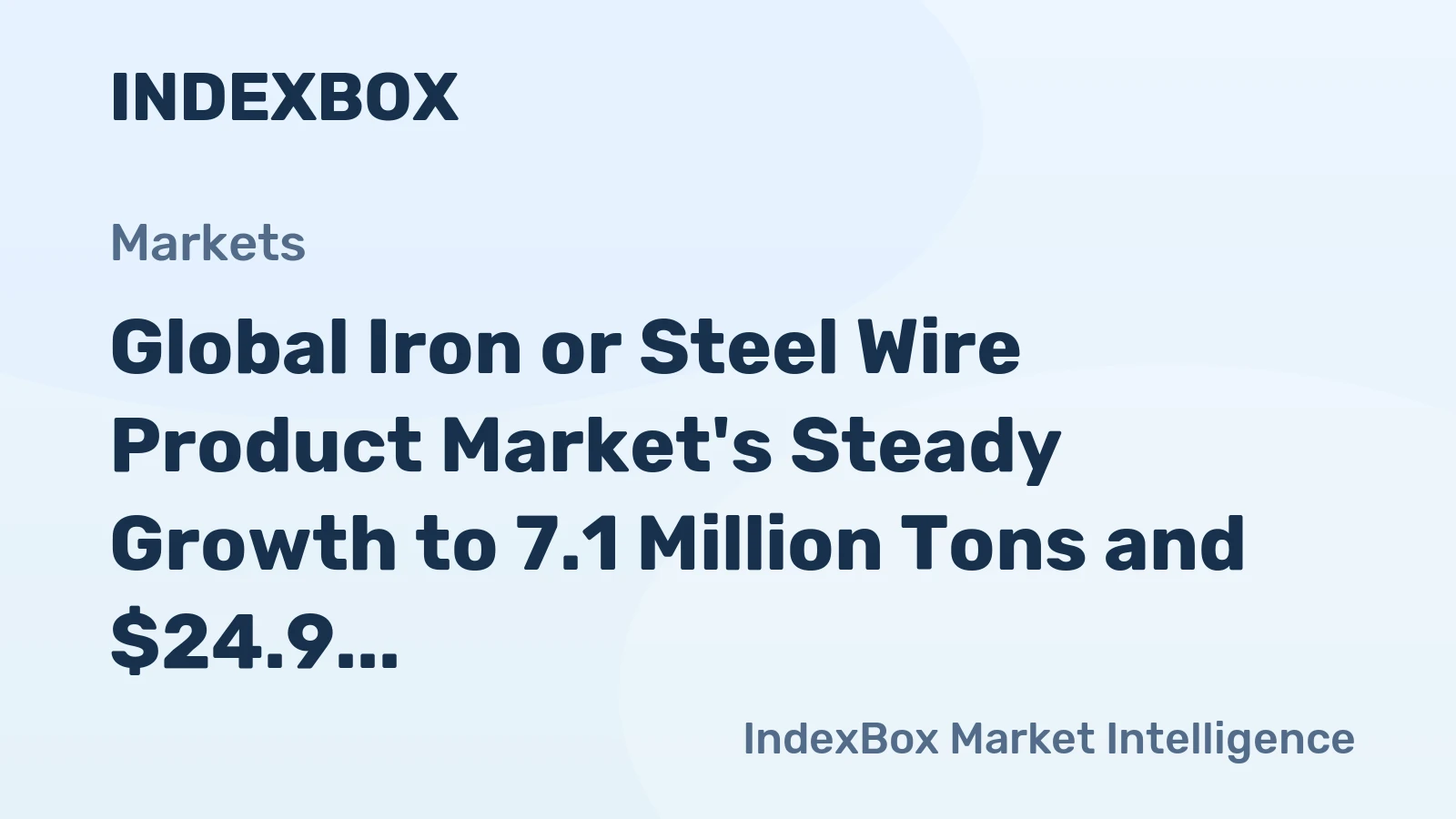 Global Iron or Steel Wire Product Market's Steady Growth to 7.1 Million Tons and $24.9 Billion