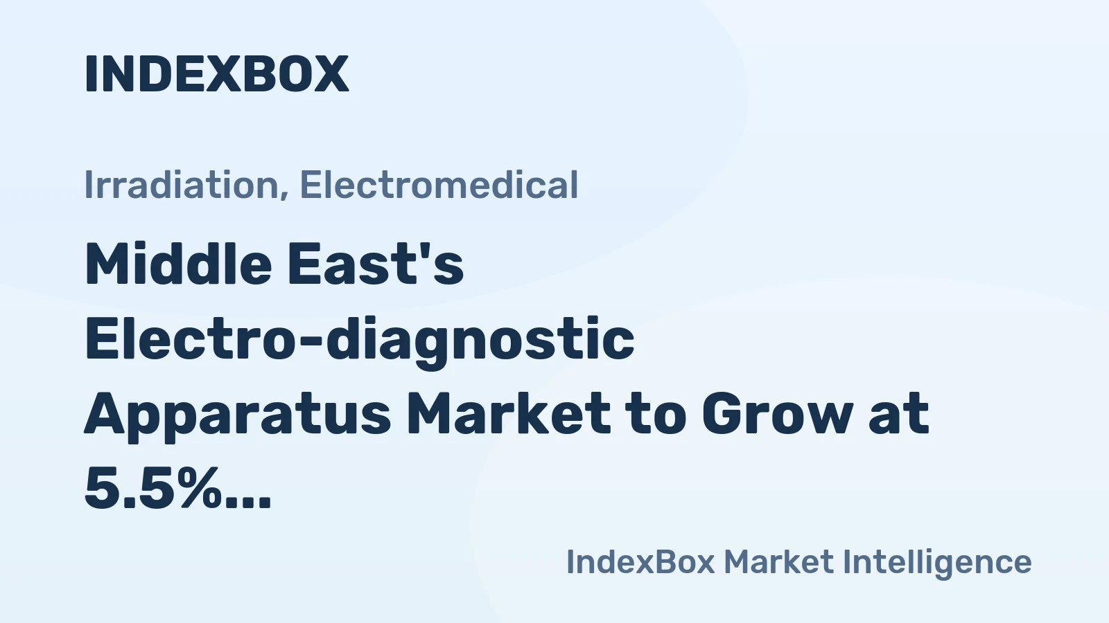 Middle East's Electro-diagnostic Apparatus Market to Grow at 5.5% CAGR, Reaching $549.1B by 2035