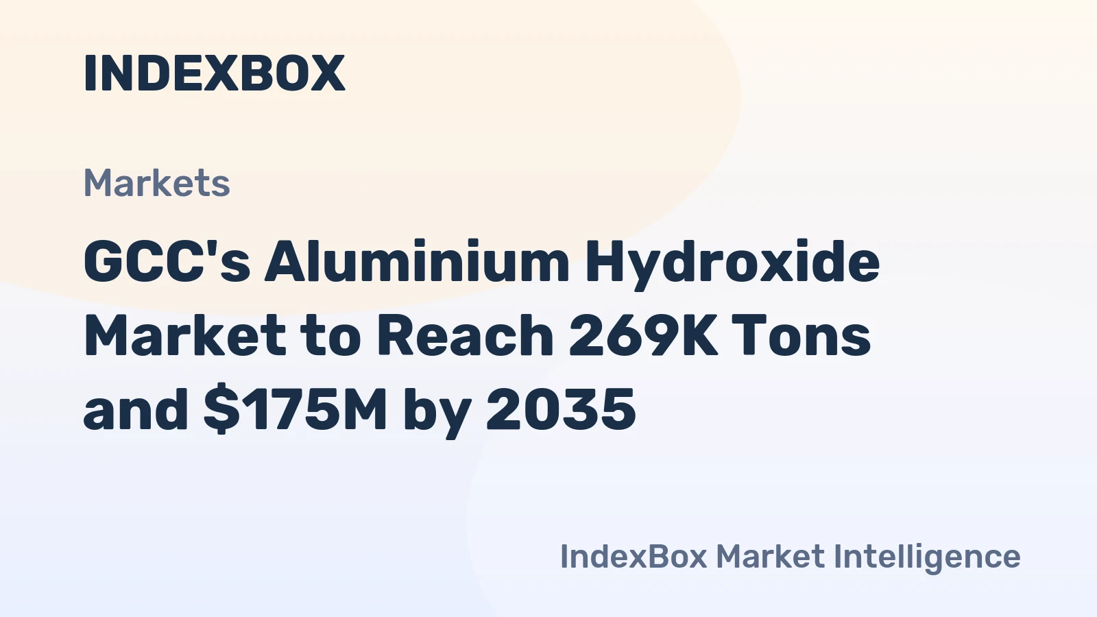 GCC's Aluminium Hydroxide Market to Reach 269K Tons and $175M by 2035