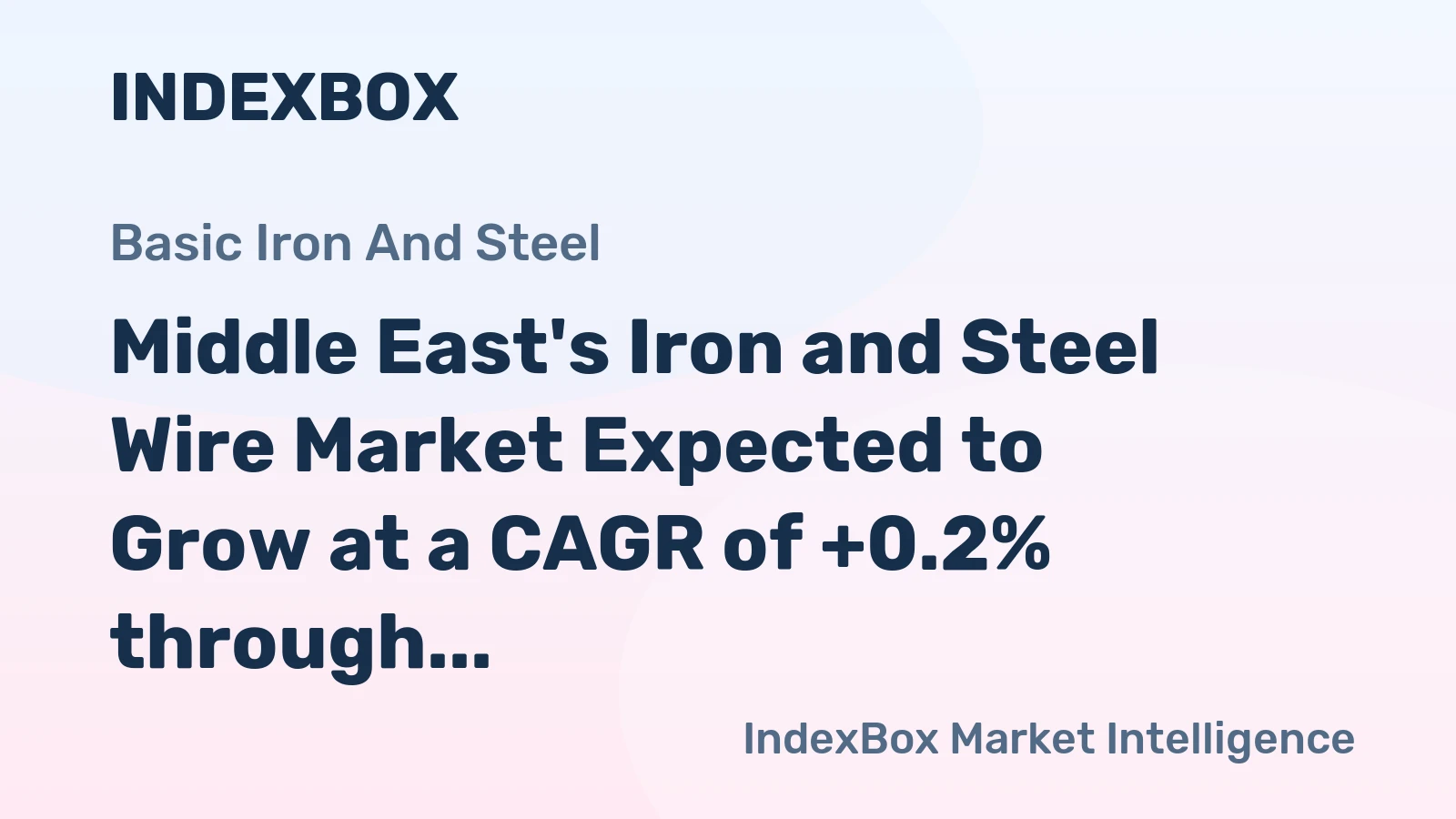 Middle East's Iron and Steel Wire Market Expected to Grow at a CAGR of +0.2% through 2035