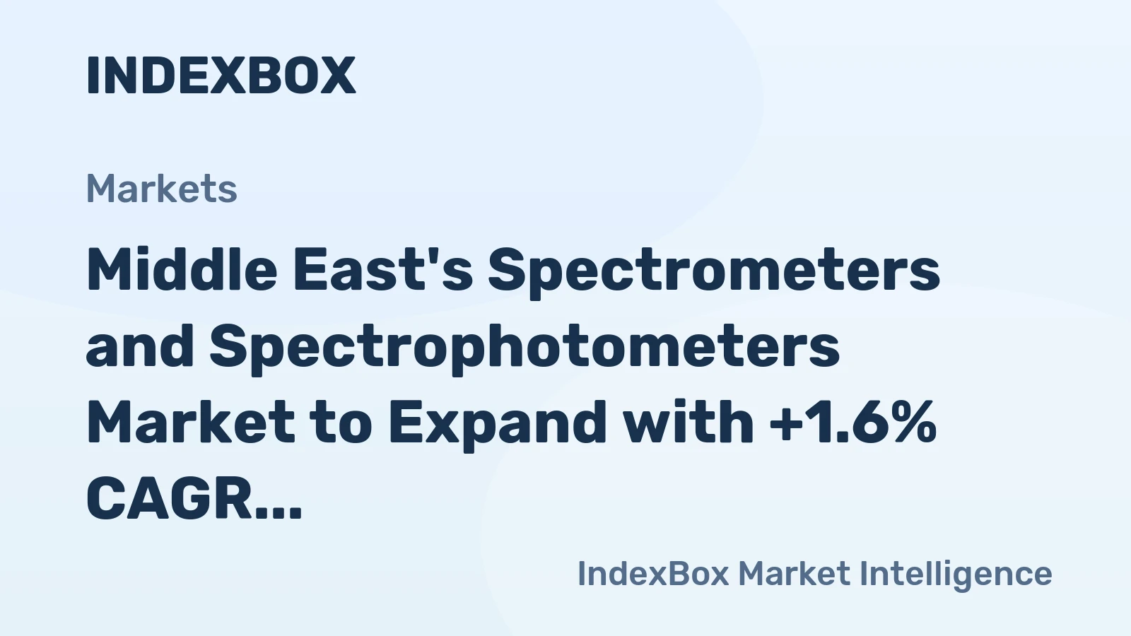 Middle East's Spectrometers and Spectrophotometers Market to Expand with +1.6% CAGR, Reaching $316M by 2035