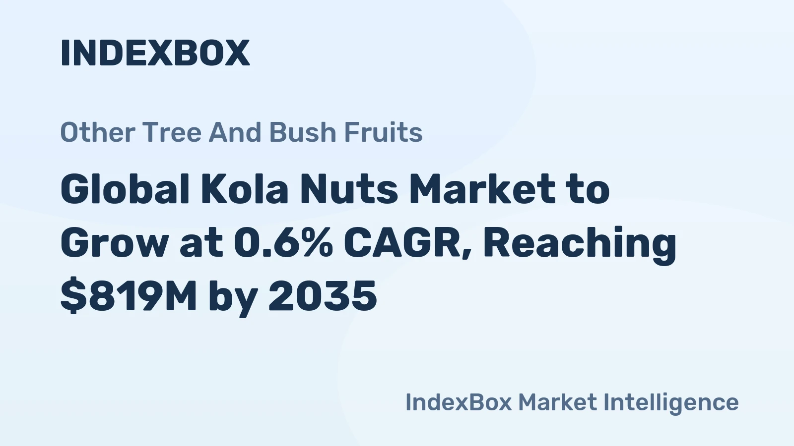 Global Kola Nuts Market to Grow at 0.6% CAGR, Reaching $819M by 2035