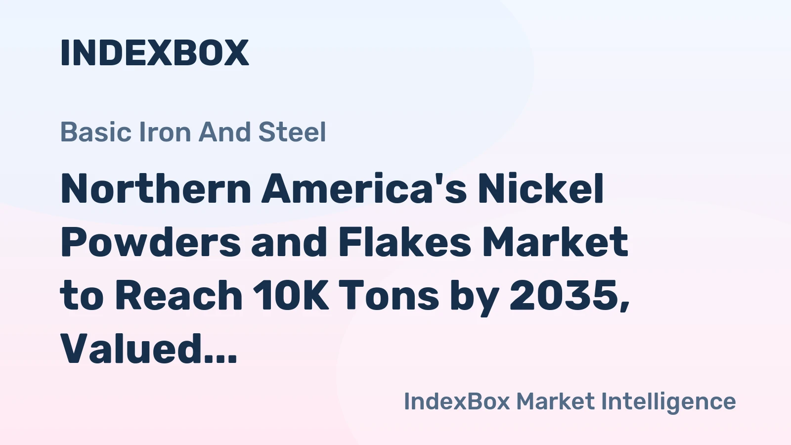 Northern America's Nickel Powders and Flakes Market to Reach 10K Tons by 2035, Valued at $265M