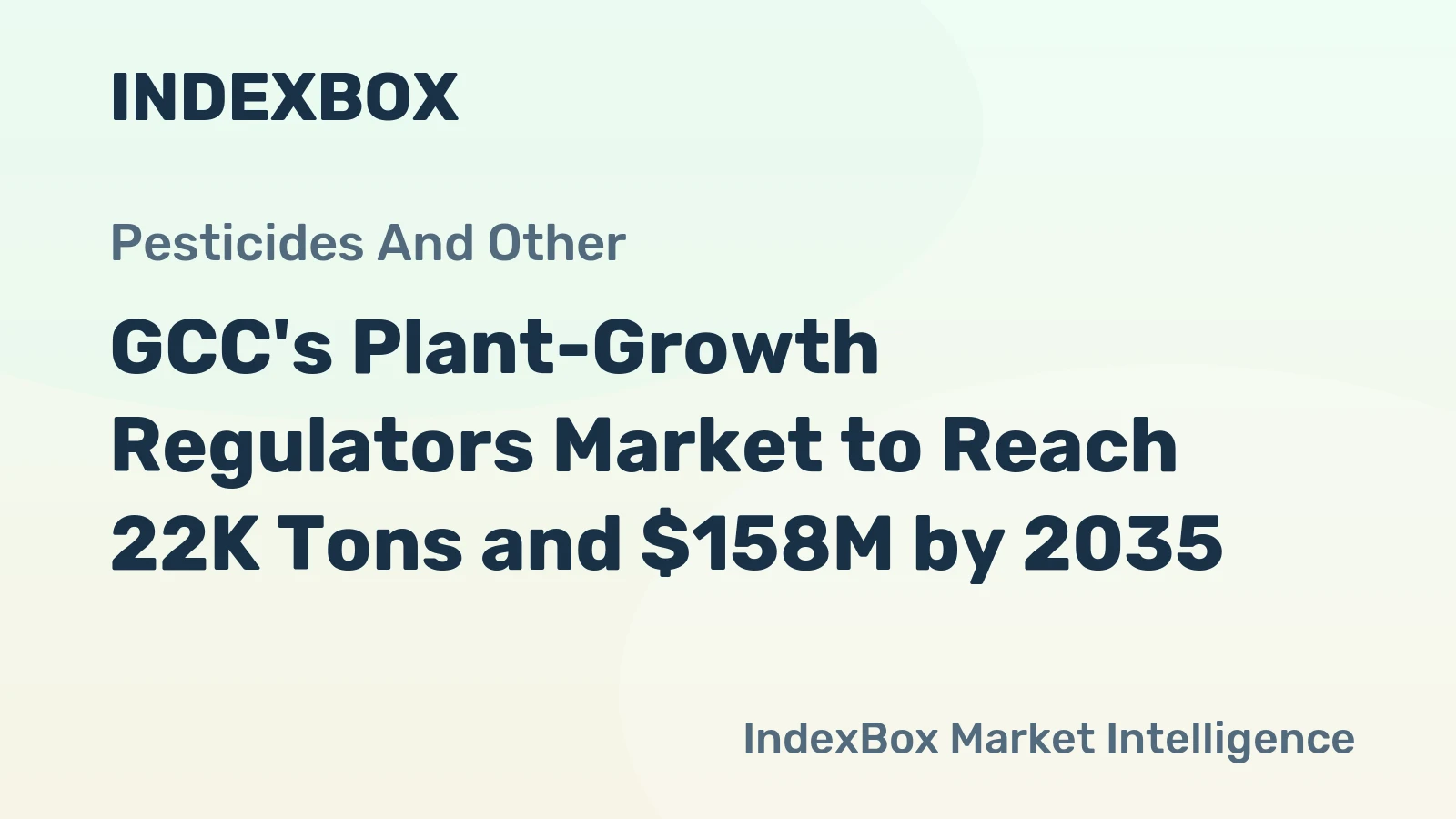GCC's Plant-Growth Regulators Market to Reach 22K Tons and $158M by 2035