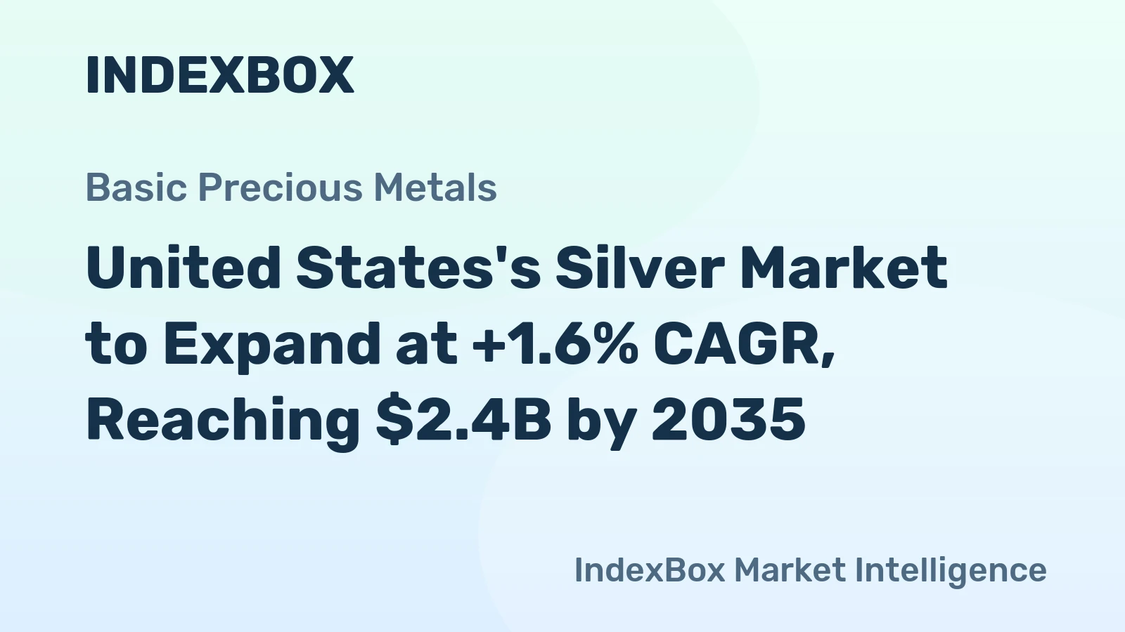 United States's Silver Market to Expand at +1.6% CAGR, Reaching $2.4B by 2035