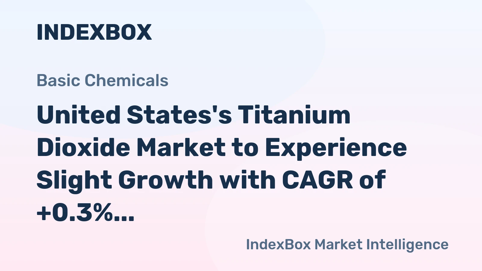 United States's Titanium Dioxide Market to Experience Slight Growth with CAGR of +0.3% from 2024 to 2035