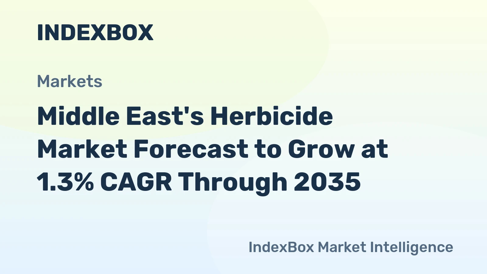 Middle East's Herbicide Market Forecast to Grow at 1.3% CAGR Through 2035