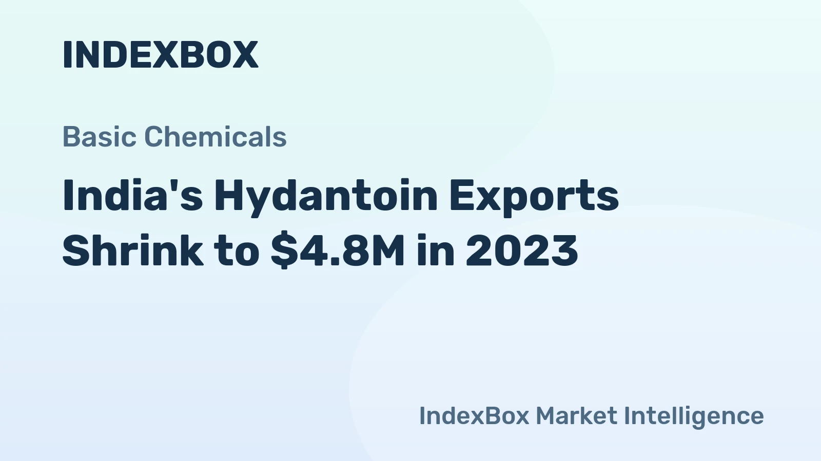 India's Hydantoin Exports Shrink to $4.8M in 2023