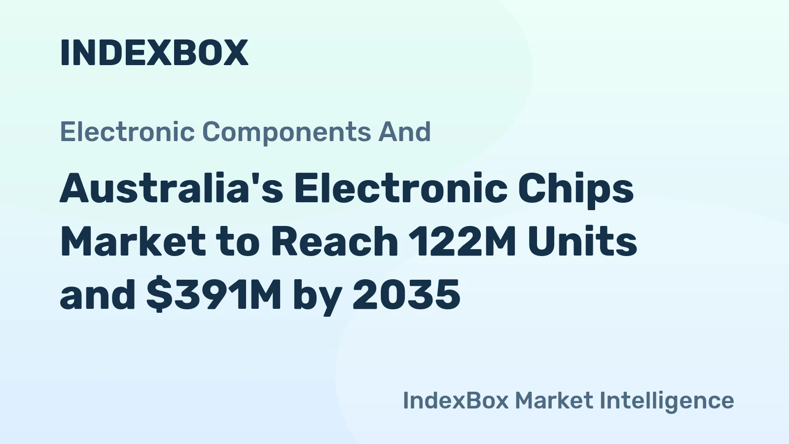 Australia's Electronic Chips Market to Reach 122M Units and $391M by 2035