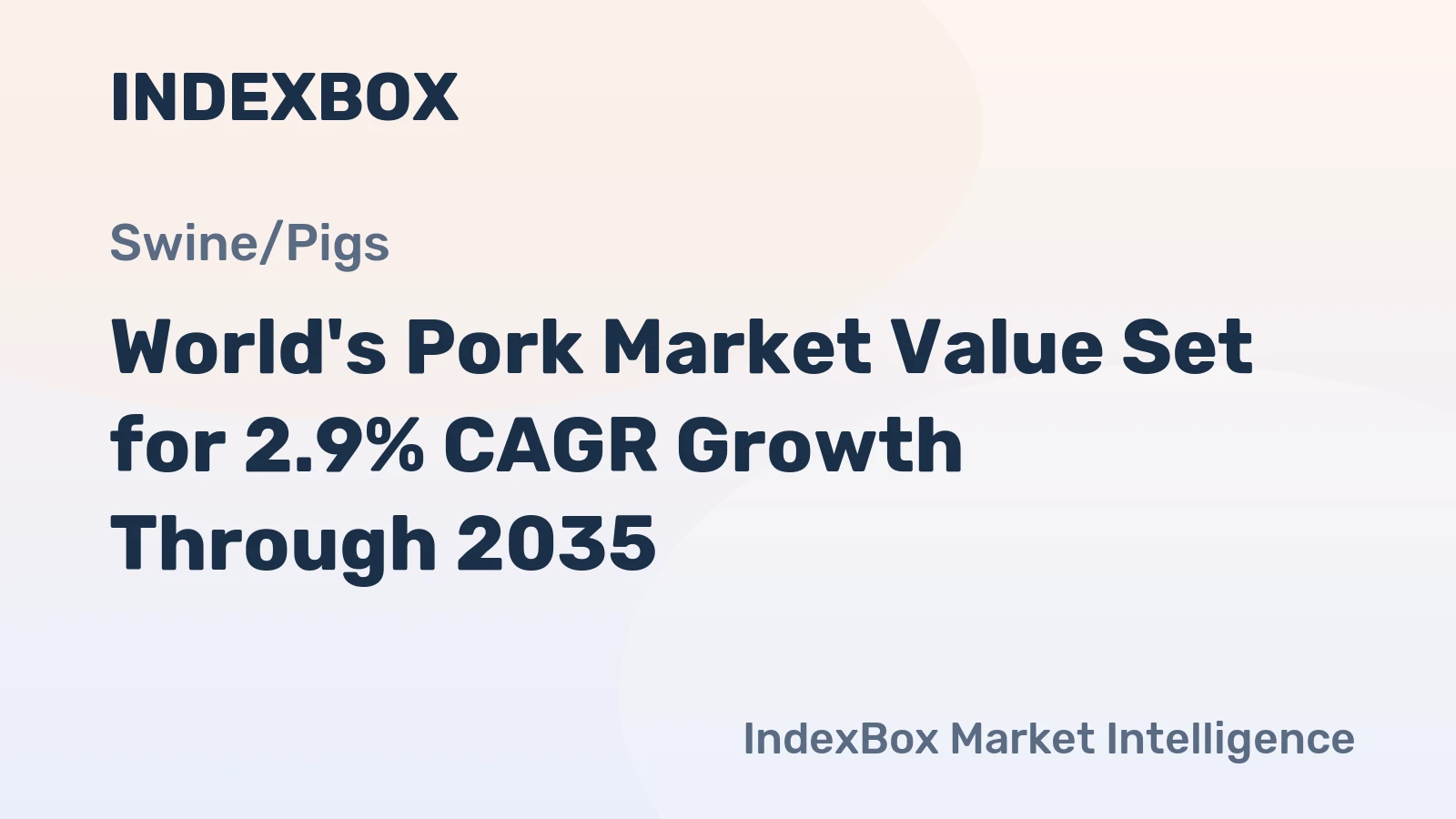 World's Pork Market Value Set for 2.9% CAGR Growth Through 2035
