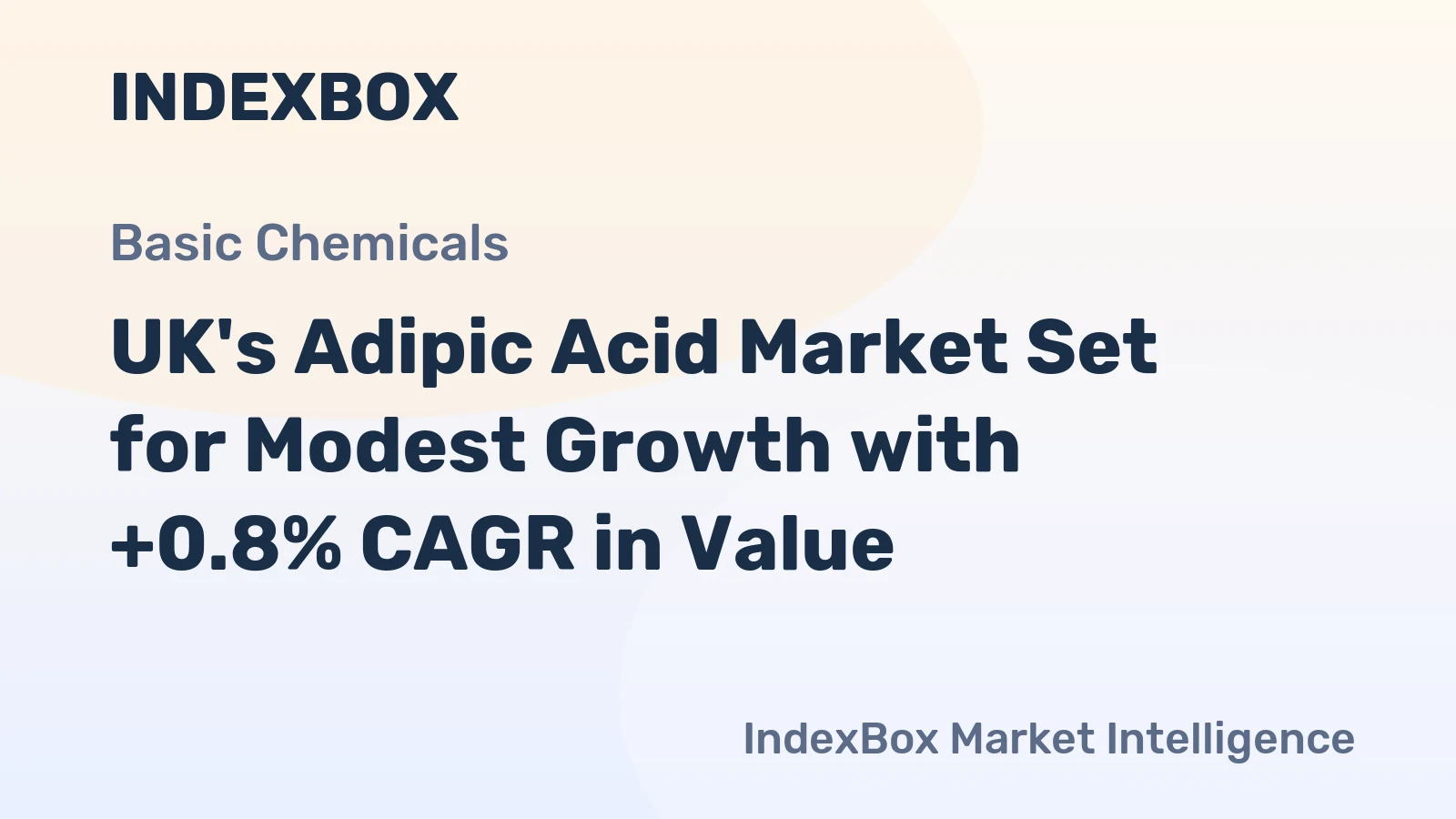 UK's Adipic Acid Market Set for Modest Growth with +0.8% CAGR in Value