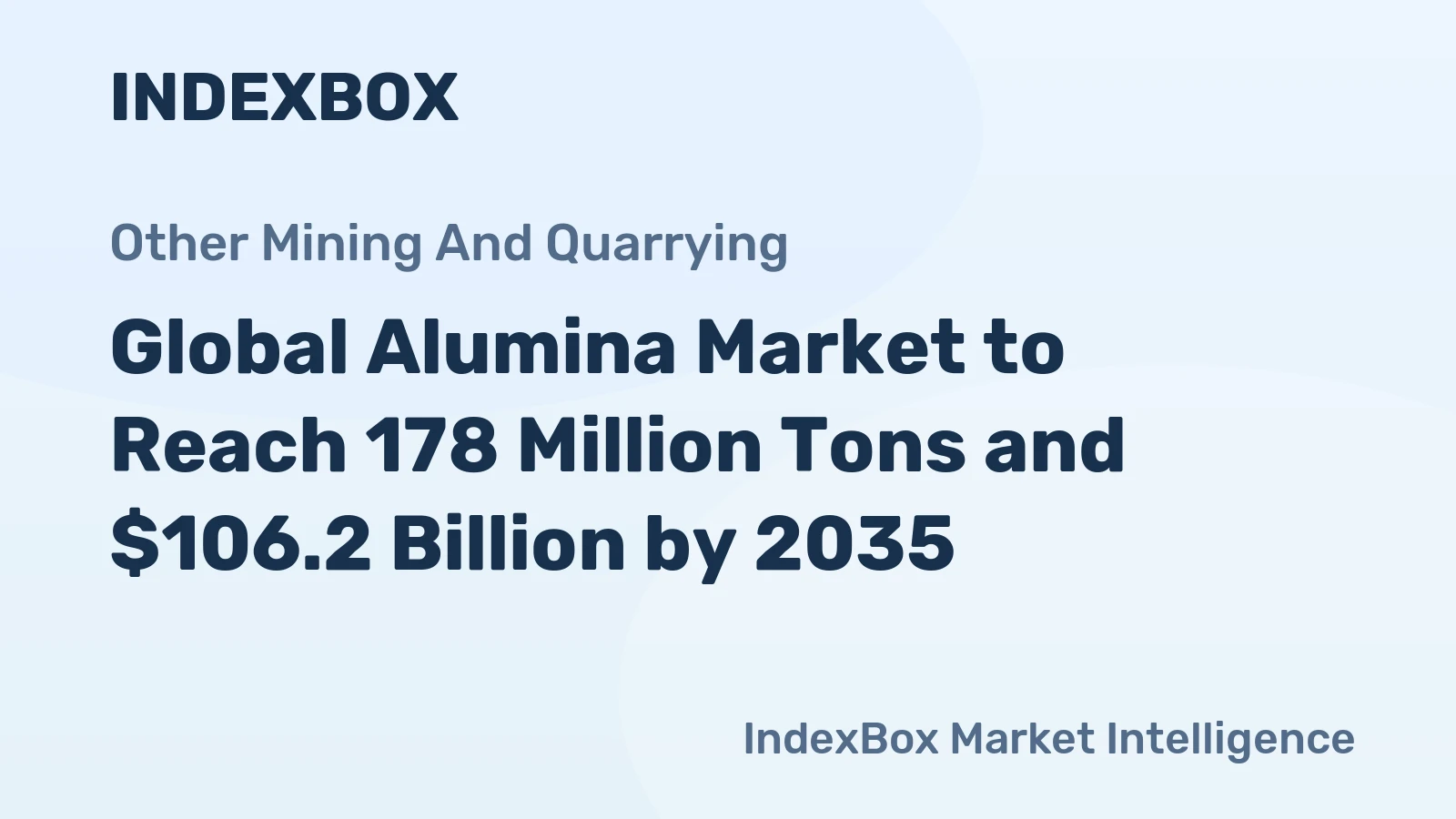 Global Alumina Market to Reach 178 Million Tons and $106.2 Billion by 2035