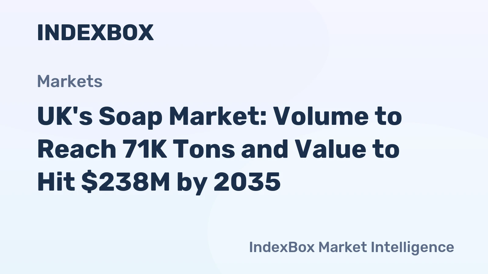 UK's Soap Market: Volume to Reach 71K Tons and Value to Hit $238M by 2035