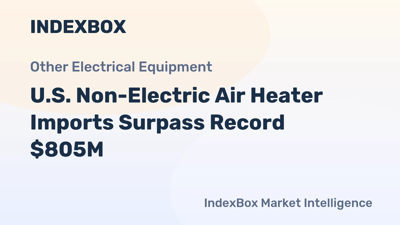 U.S. Non-Electric Air Heater Imports Surpass Record $805M