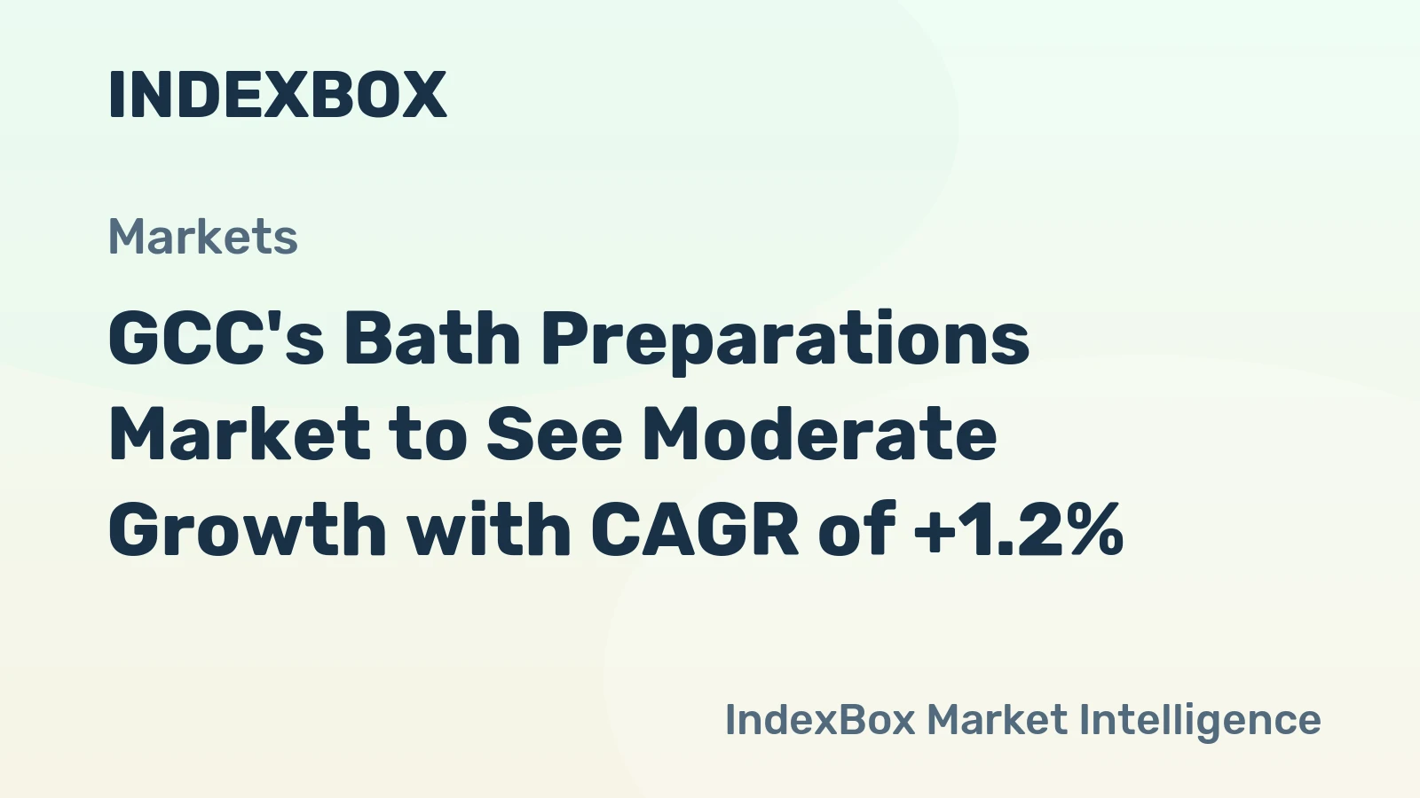 GCC's Bath Preparations Market to See Moderate Growth with CAGR of +1.2%