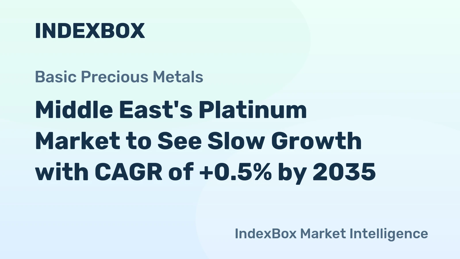 Middle East's Platinum Market to See Slow Growth with CAGR of +0.5% by 2035
