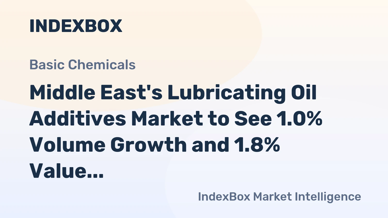 Middle East's Lubricating Oil Additives Market to See 1.0% Volume Growth and 1.8% Value Growth through 2035