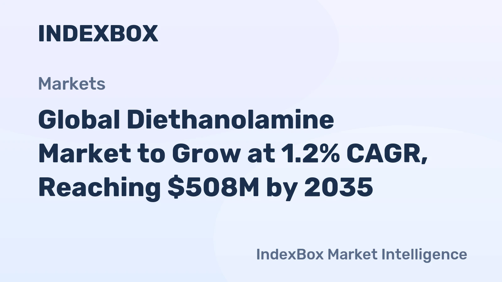 Global Diethanolamine Market to Grow at 1.2% CAGR, Reaching $508M by 2035