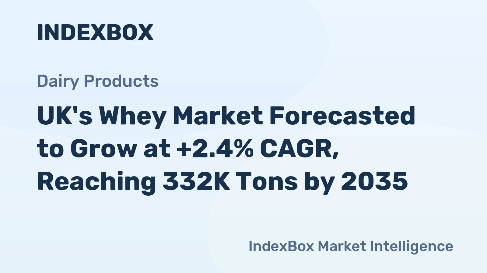 UK's Whey Market Forecasted to Grow at +2.4% CAGR, Reaching 332K Tons by 2035