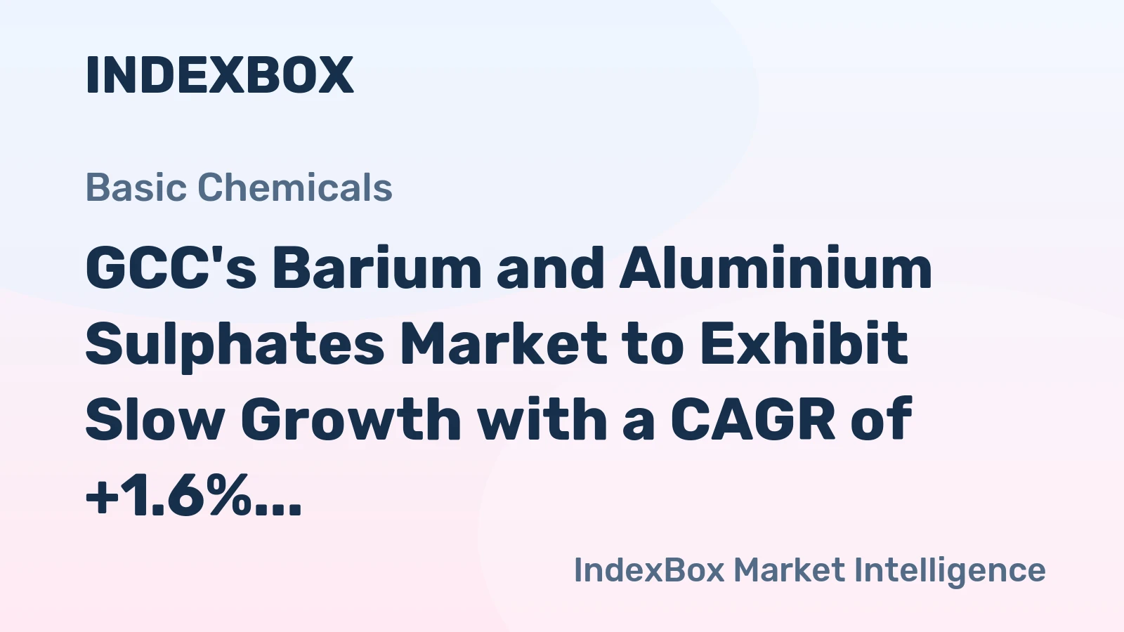 GCC's Barium and Aluminium Sulphates Market to Exhibit Slow Growth with a CAGR of +1.6% from 2024 to 2035